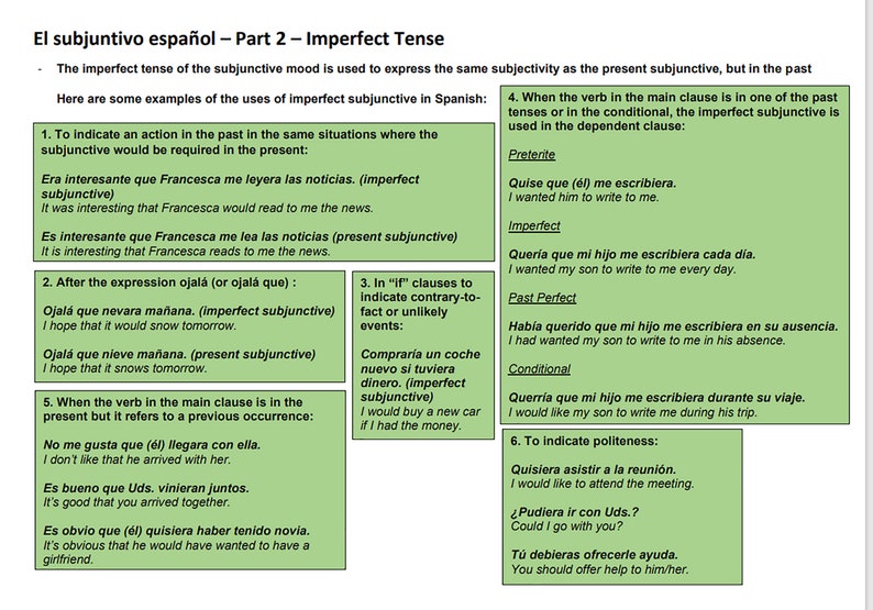 The Spanish Subjunctive Part I and Part II - the Present Tense and the ...