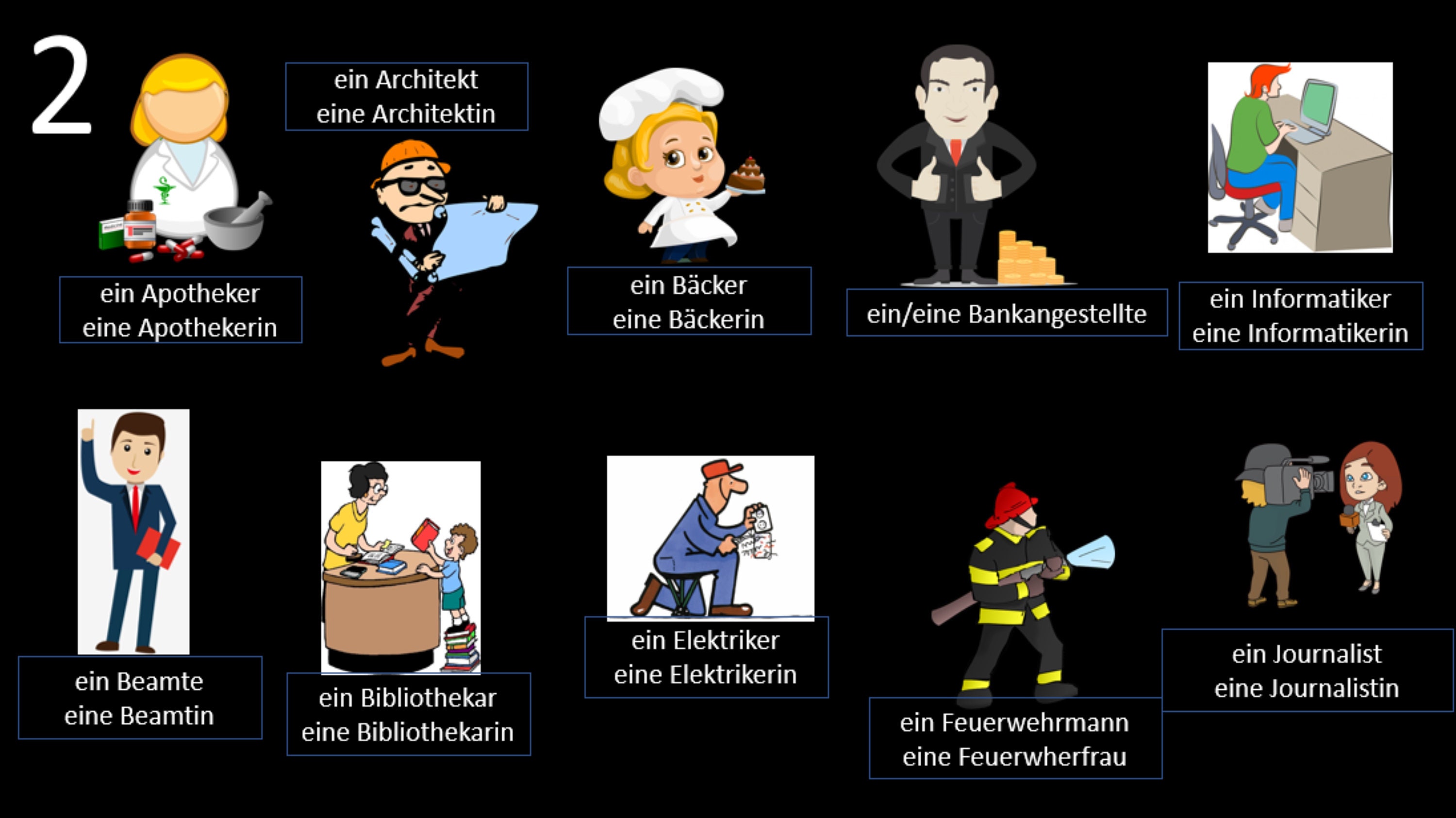 Die Berufe - Was Fehlt? German Vocab Learning Game - Professions - Etsy UK