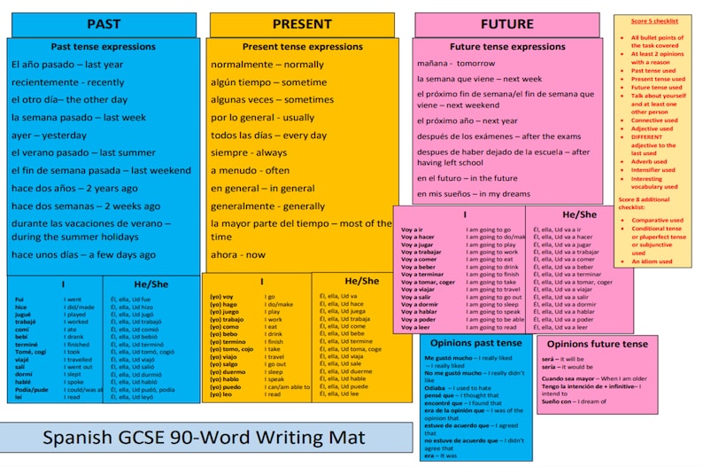 Spanish GCSE 90 Word Writing Mat - Foundation and Higher - Any Exam ...