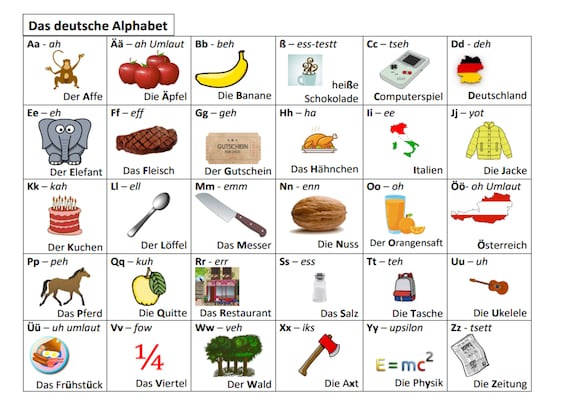 Das Deutsche Alphabet - Etsy.de