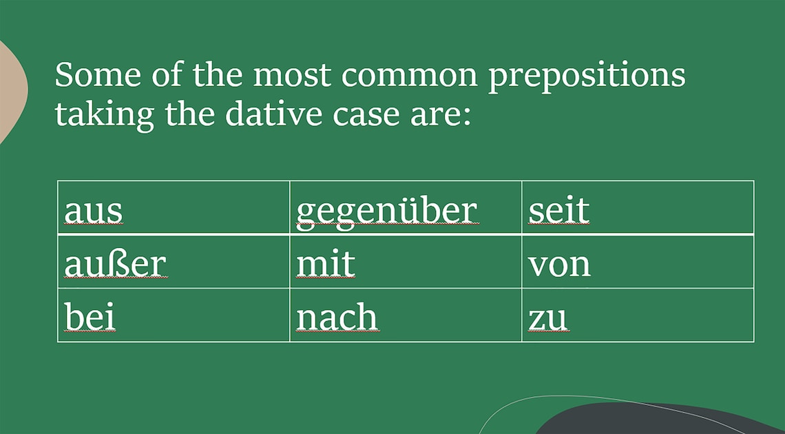 German Prepositions followed by the Dative Case PPT | Etsy