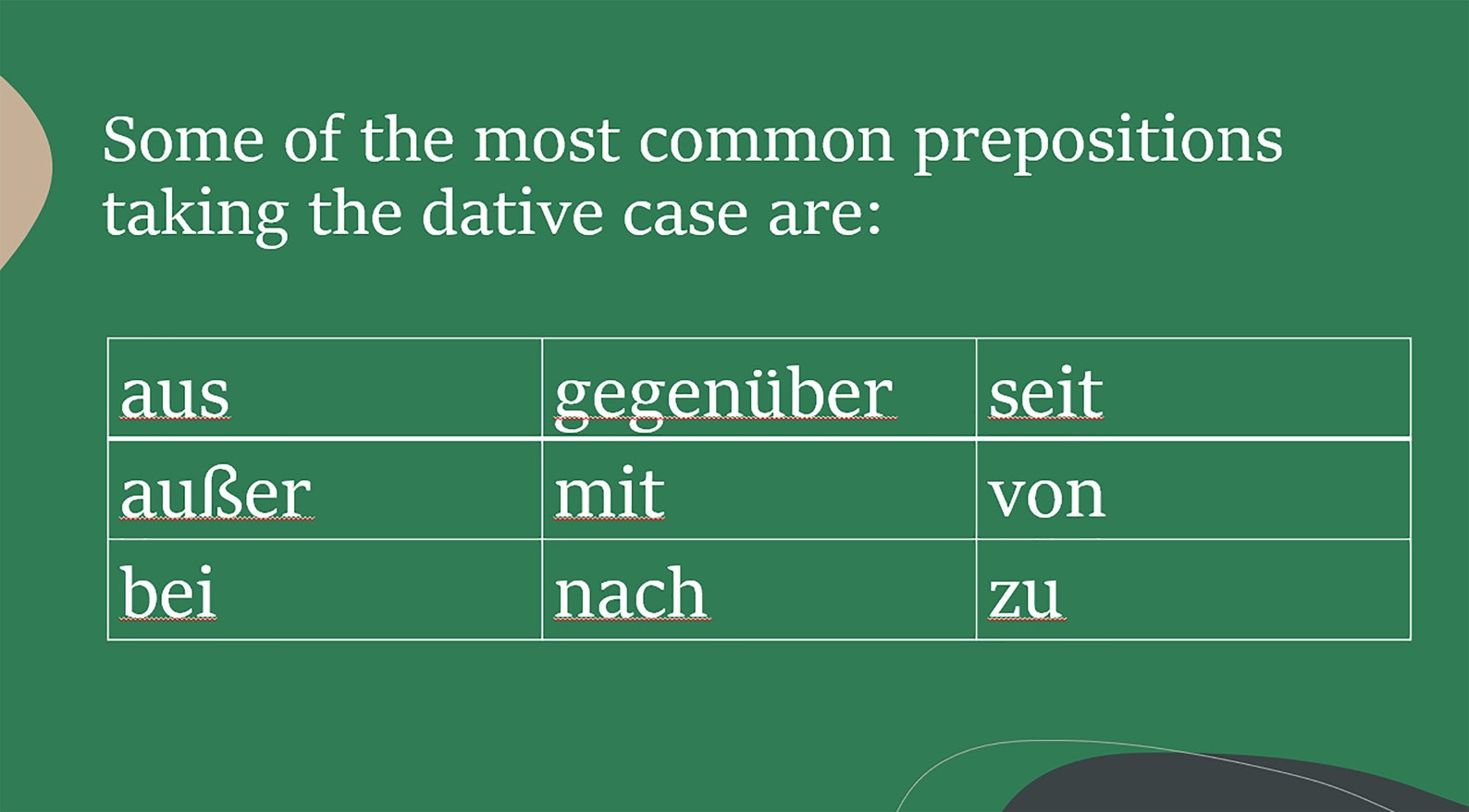 German Prepositions followed by the Dative Case PPT | Etsy