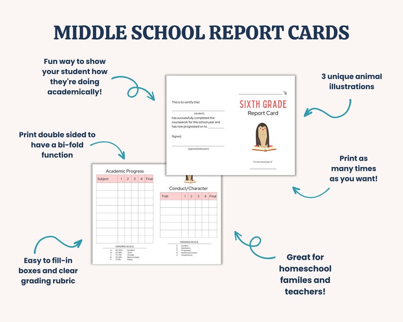 Middle School Grade Report Card Bundle 6th 7th 8th Grade Tracker ...