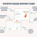 4th Grade Report Card Printable Homeschool Report Card Elementary ...