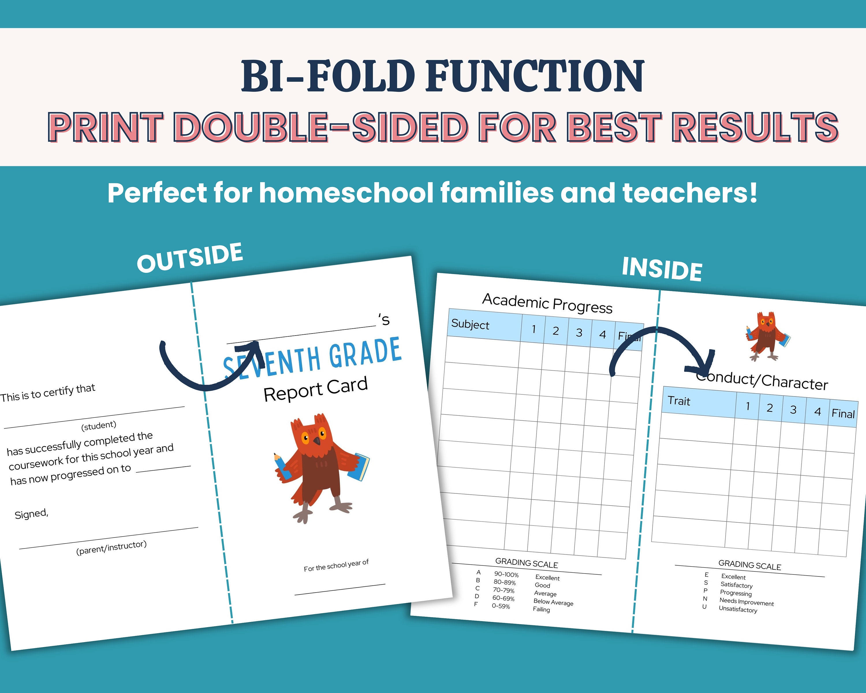 Middle School Grade Report Card Bundle 6th 7th 8th Grade Tracker ...