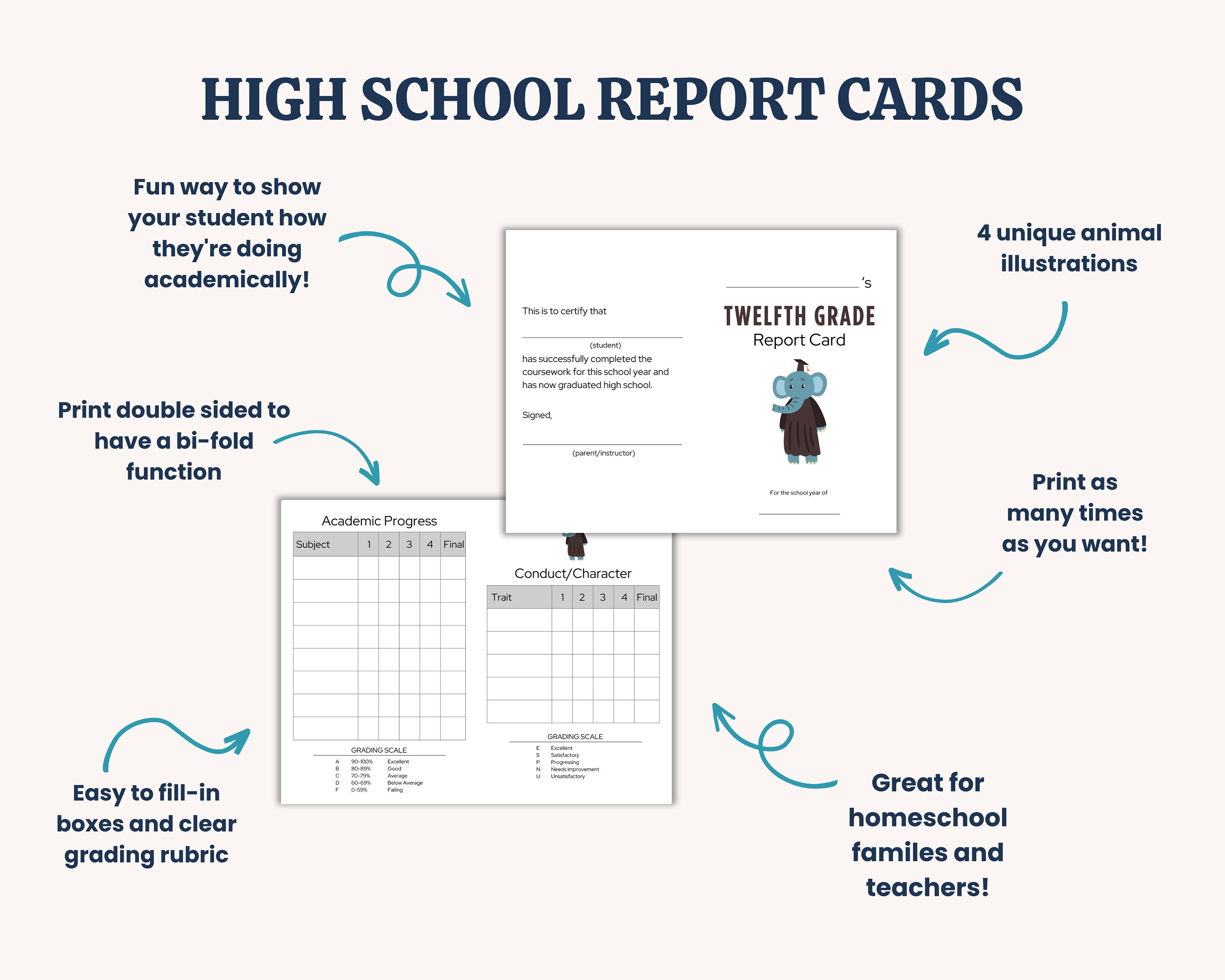 High School Grade Report Card Bundle 9th 10th 11th 12th Grade Tracker ...
