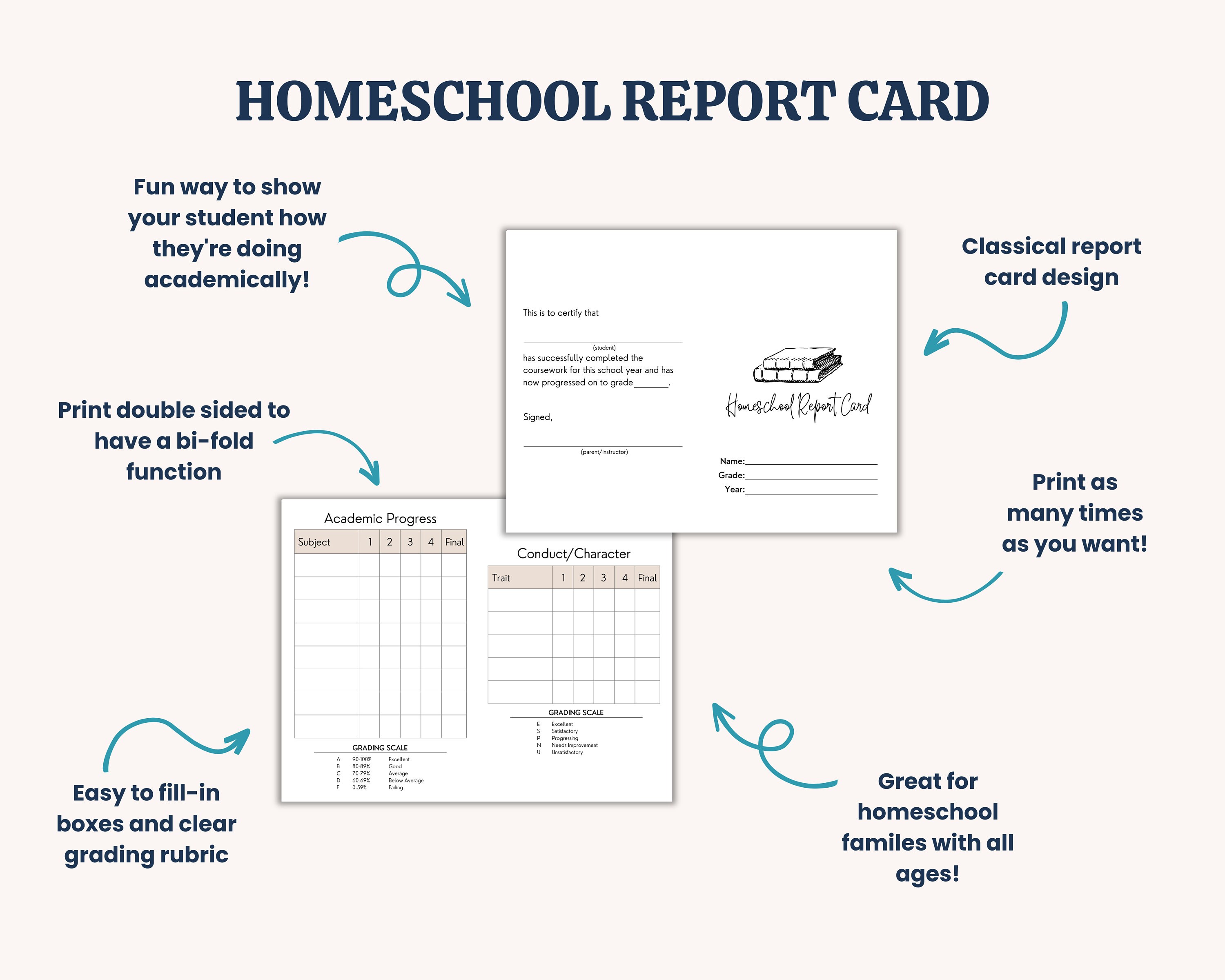 Bi-fold Homeschool Report Card Printable Homeschool Grade Tracker ...