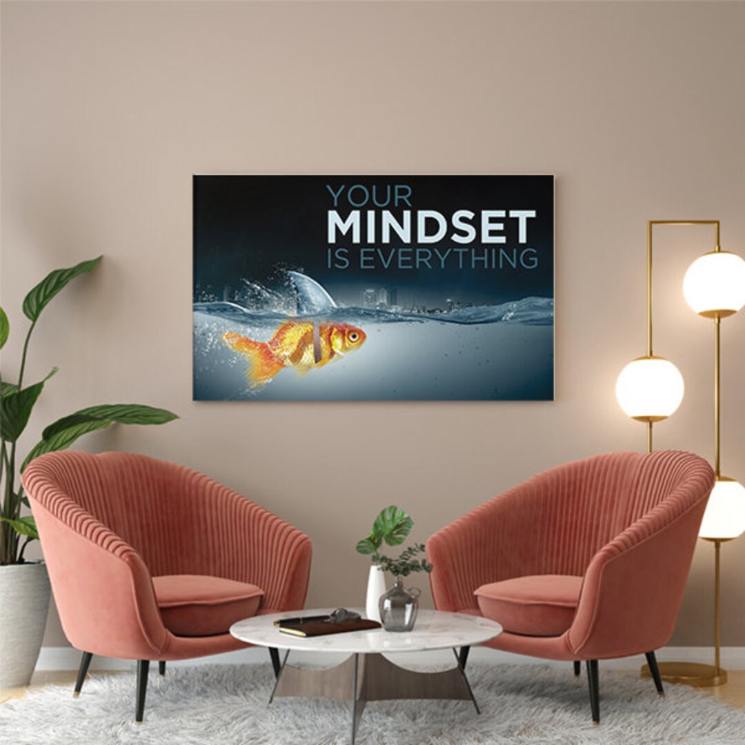 Your Mindset is Everything Canvas Poster - Etsy
