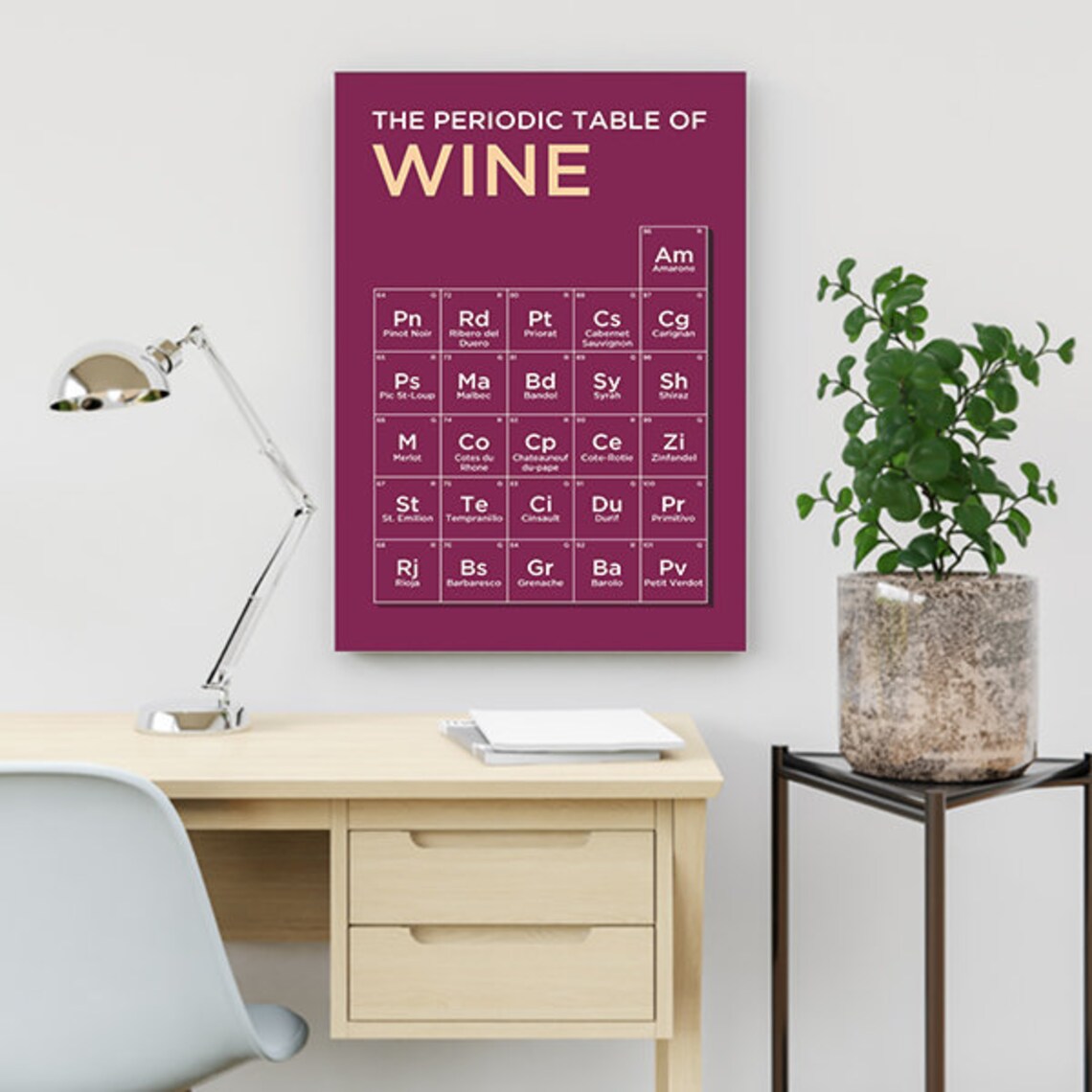 The Periodic Table of Wine Canvas Poster - Etsy
