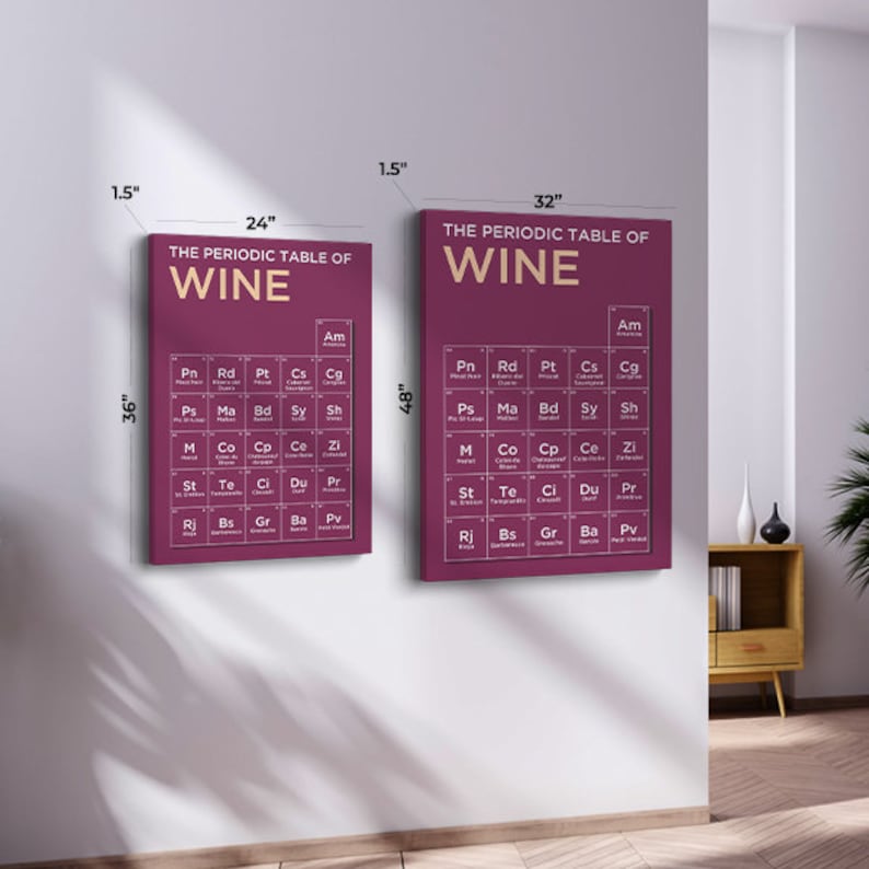 The Periodic Table of Wine Canvas Poster - Etsy