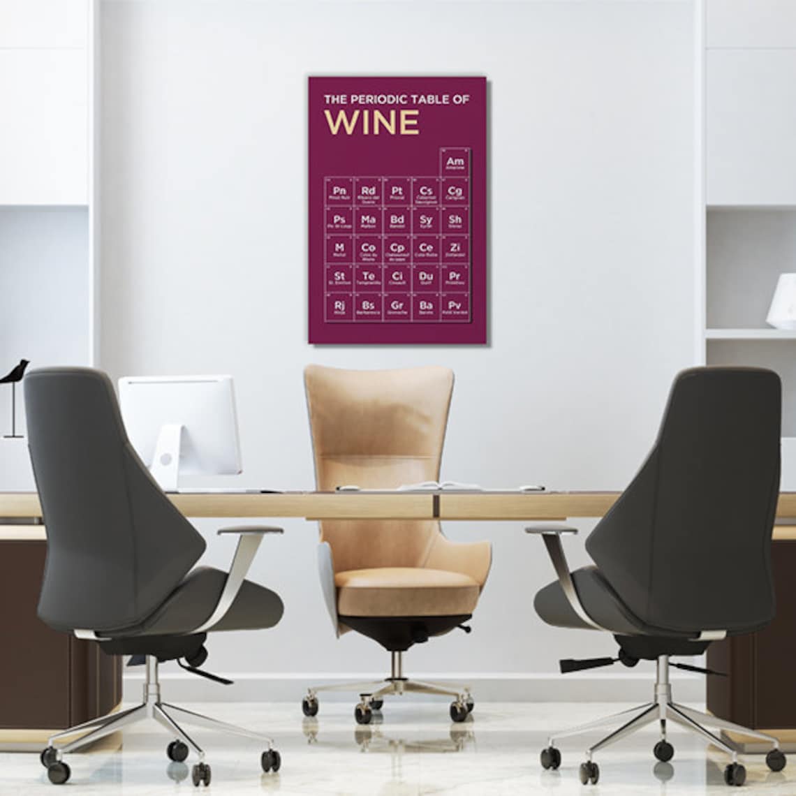 The Periodic Table of Wine Canvas Poster - Etsy