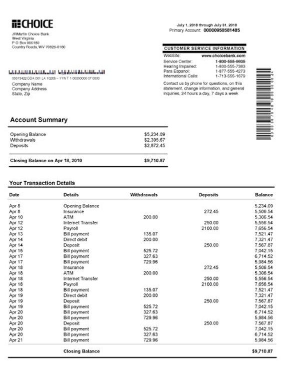 What Is A Bank Statement Definition Benefits And Requirements 