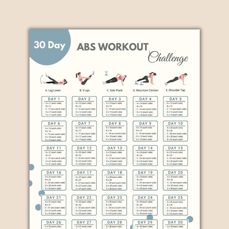 Workout Abs and Core - Etsy