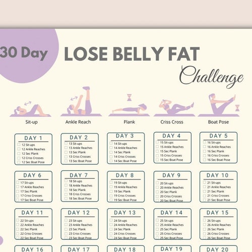 30 Day Lose Belly Fat Challenge Belly Workout Digital Flat - Etsy