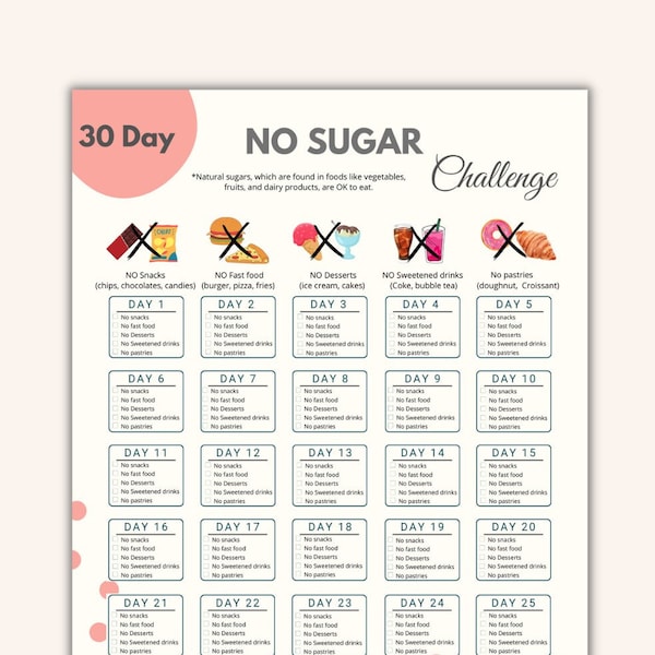 No Sugar Challenge - Etsy