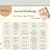 30 Day Language Learning Challenge Printable | New Language Study ...