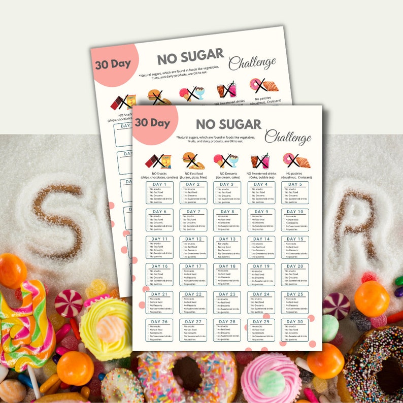30 Day No Sugar Challenge Printable | No Sugar Tracker | Sugar Detox ...