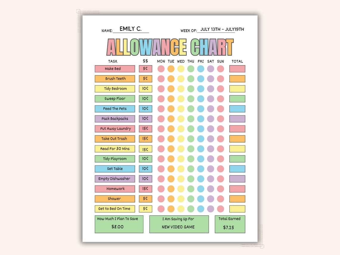 Kids Allowance Chart Printable | Editable Kids Chores Chart | Weekly ...