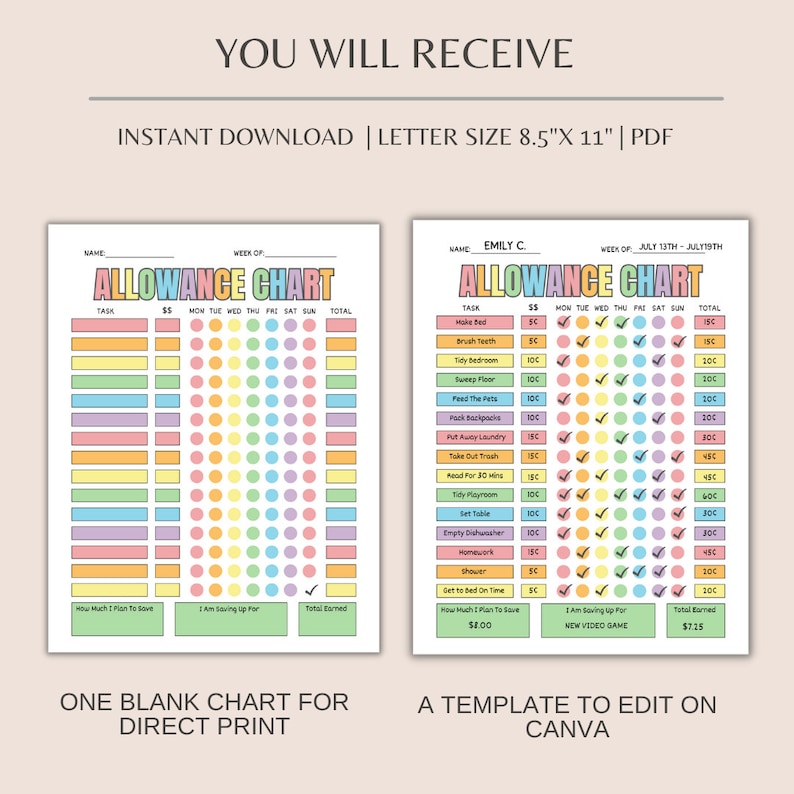 Kids Allowance Chart Printable | Editable Kids Chores Chart | Weekly Planner Kids | Canva ...
