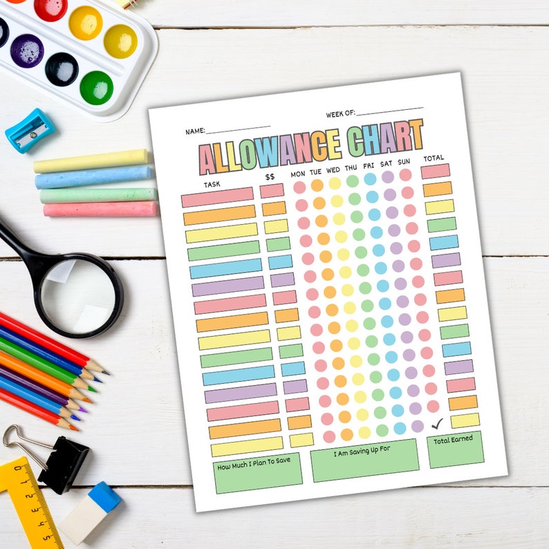 Kids Allowance Chart Printable | Editable Kids Chores Chart | Weekly ...