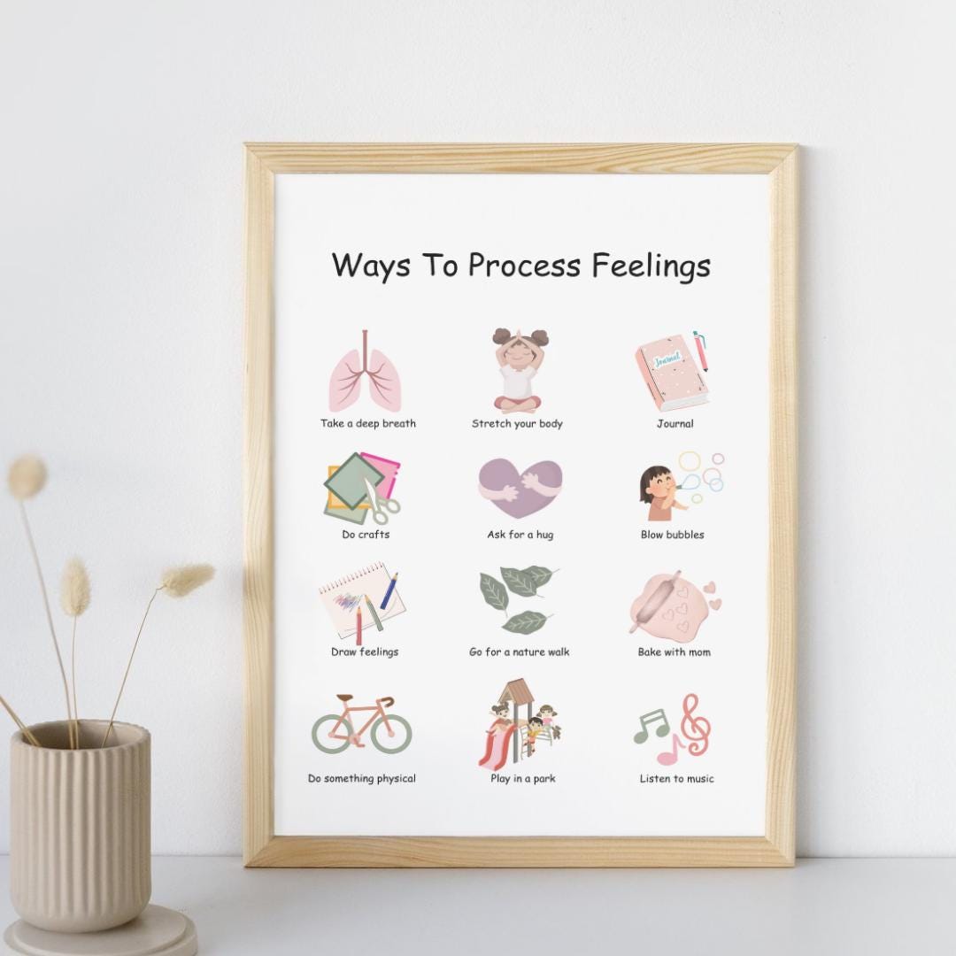 Kids Coping Skills Poster | Calming Strategies Kids | Calm Corner ...