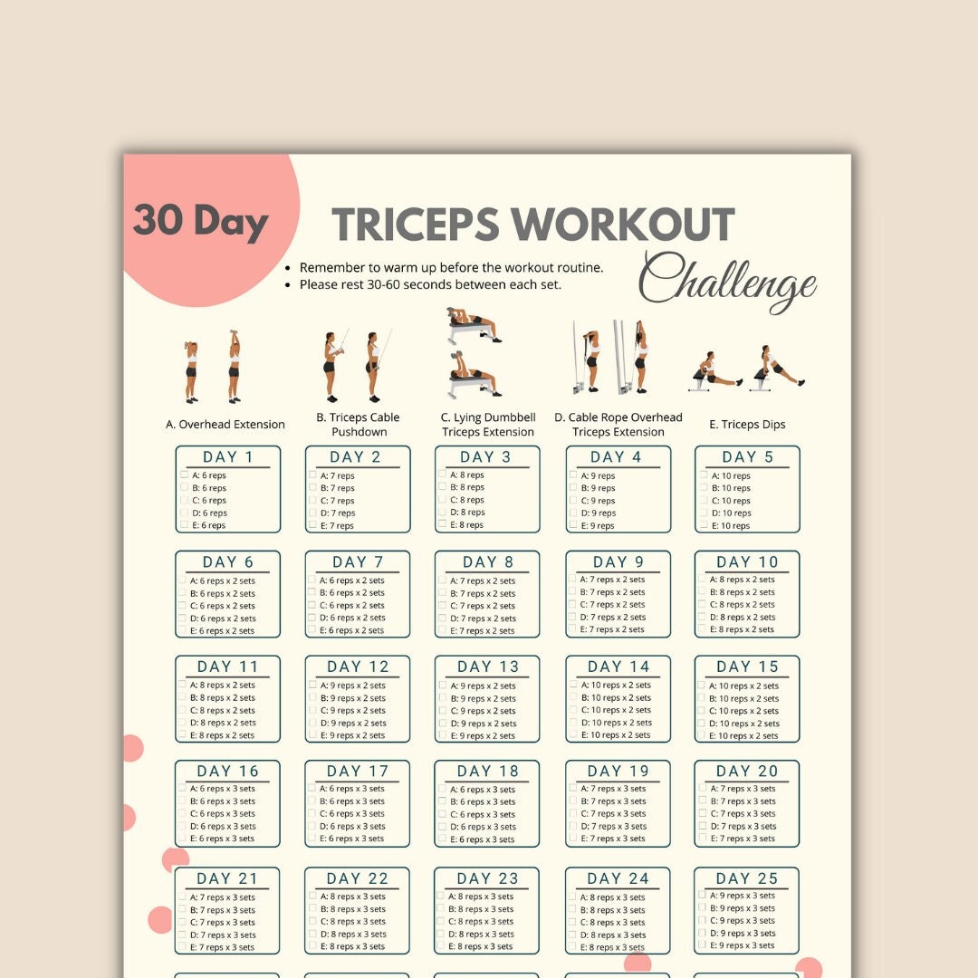 30 Day Triceps Workout Challenge Printable Toned Arm - Etsy