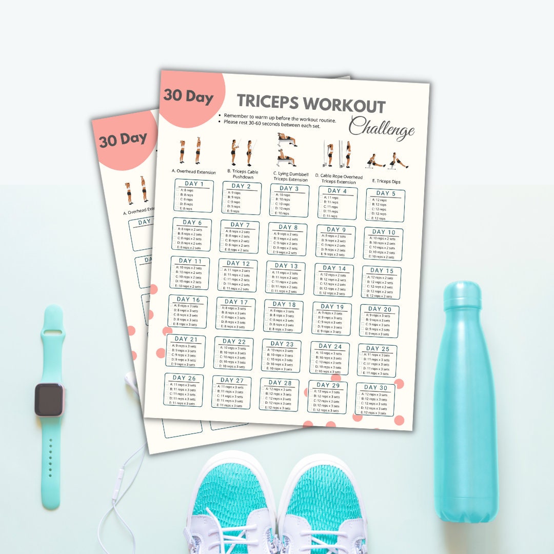 30 Day Triceps Workout Challenge Printable | Arm Muscle Building ...