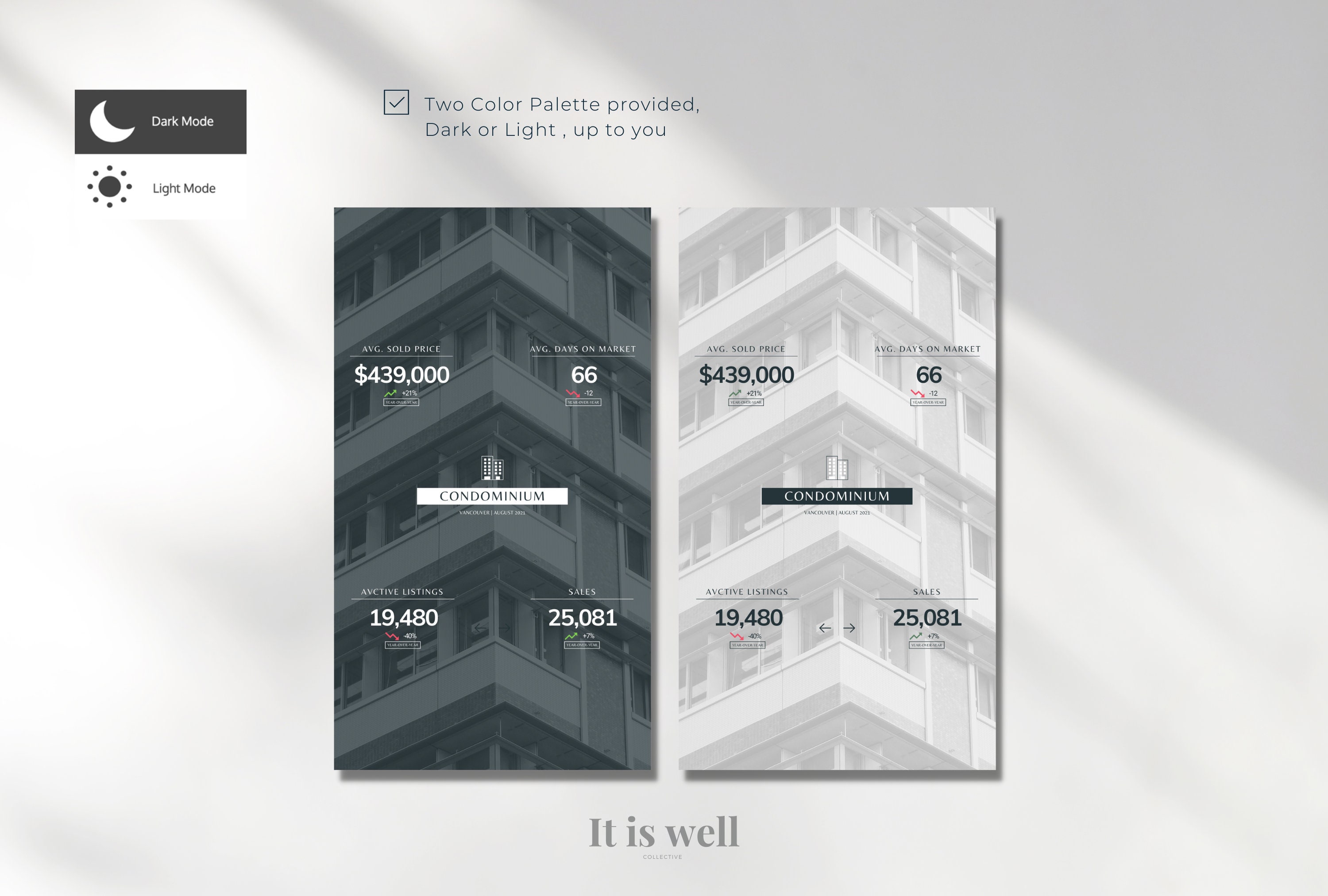 Real Estate Market Update Templates | Market Stat | Realtor Marketing ...