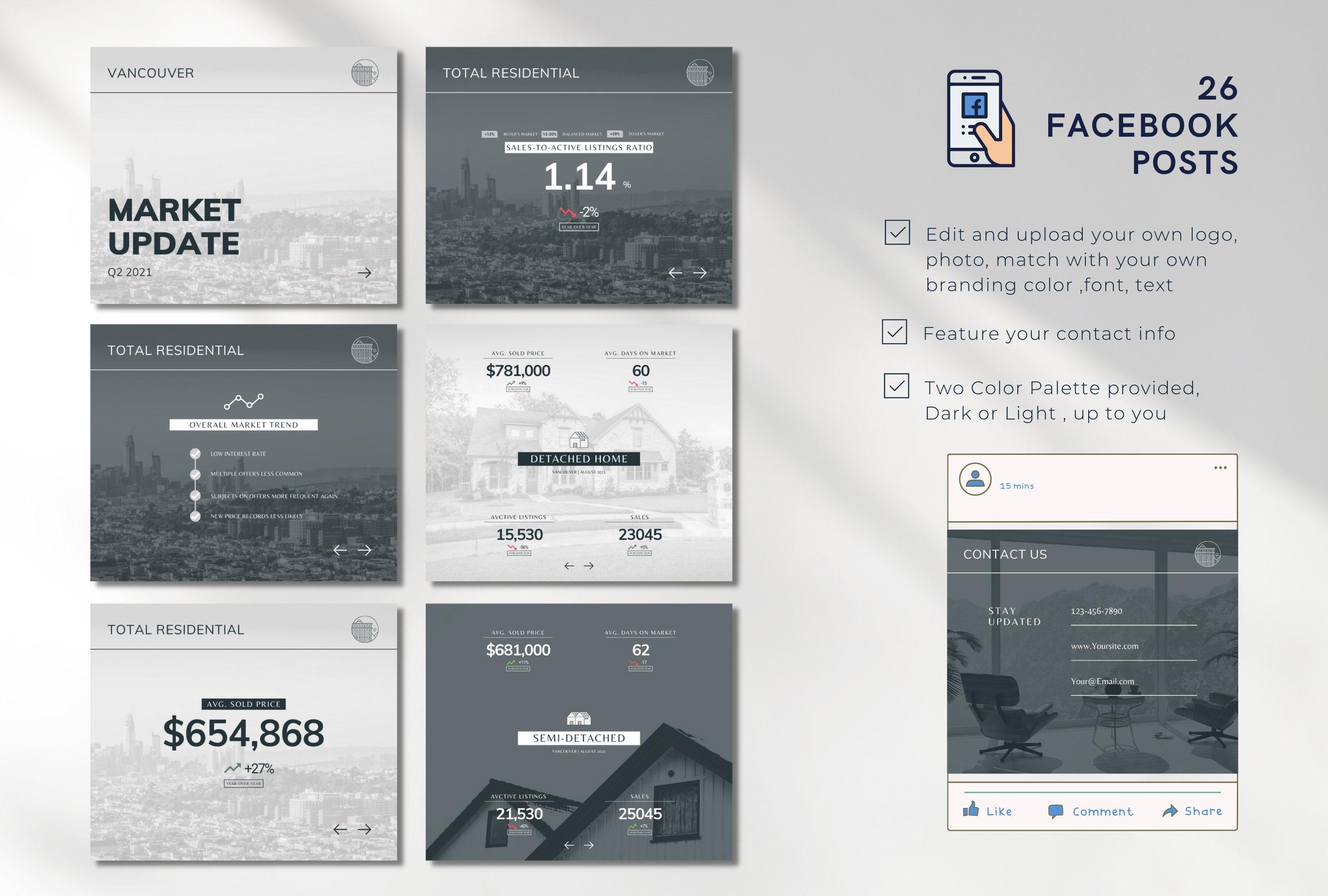 Real Estate Market Update Templates | Market Stat | Realtor Marketing ...