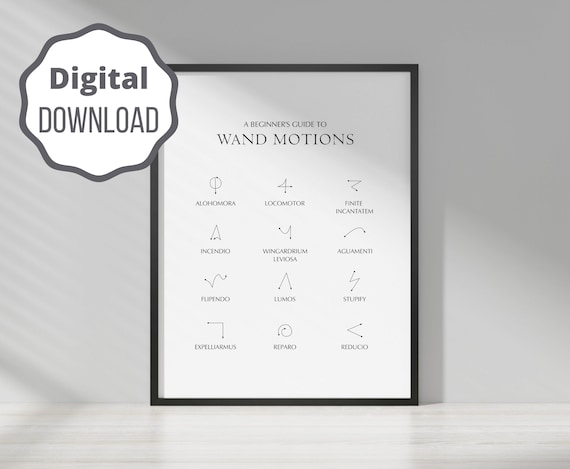 Wand Motions Spell Wall Art DIGITAL DOWNLOAD - Etsy