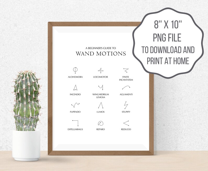 Wand Motions Spell Wall Art DIGITAL DOWNLOAD - Etsy Wand Motions Spell Wall Art DIGITAL DOWNLOAD - Etsy