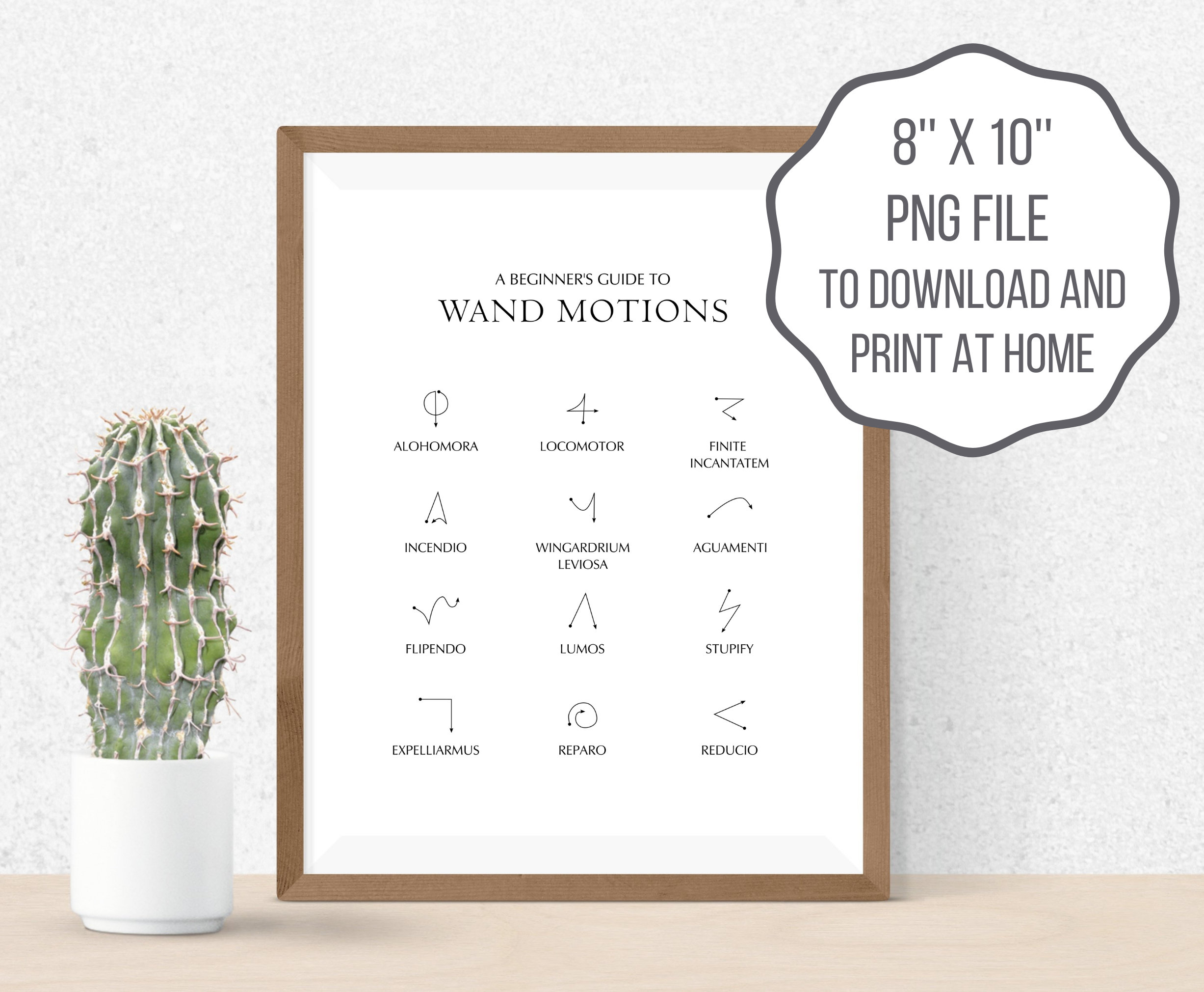 Wand Motions Spell Wall Art DIGITAL DOWNLOAD - Etsy
