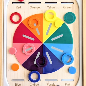 Color Wheel Flisat Insert / Color Wheel Coin Drop Lid / Trofast Bin ...