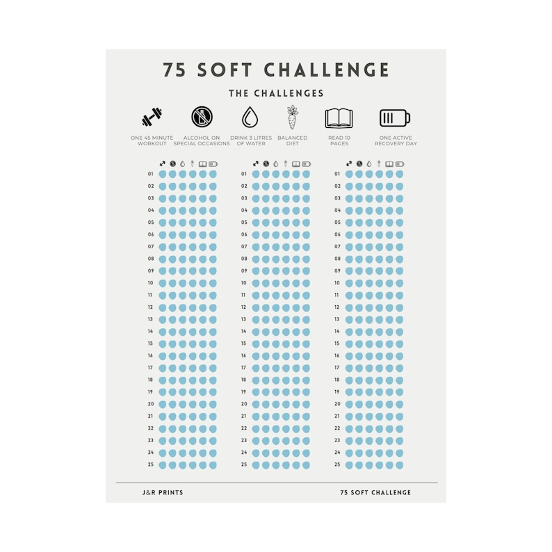 75 Soft Challenge - Wall Poster - Etsy