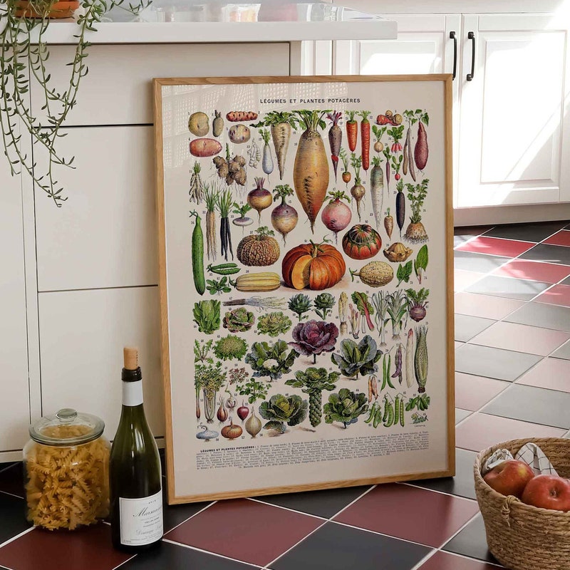 Kitchen Poster - Etsy UK