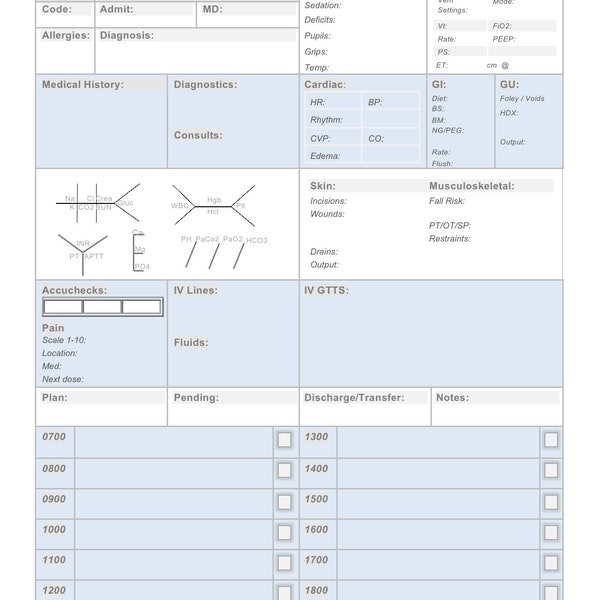 Icu Brain Sheet - Etsy