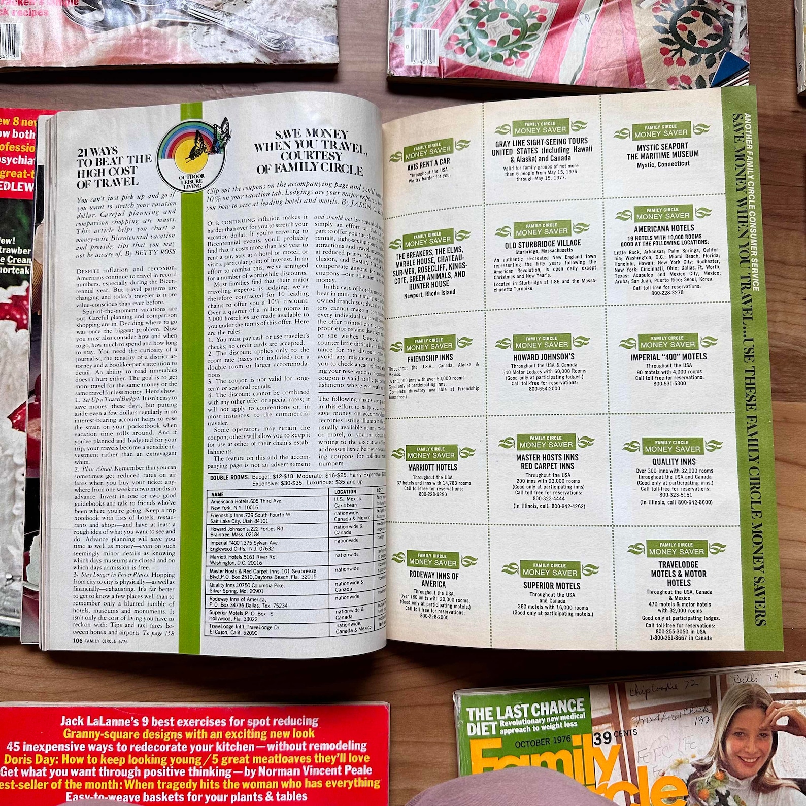Vintage Family Circle Magazines 1972-1976 - Etsy