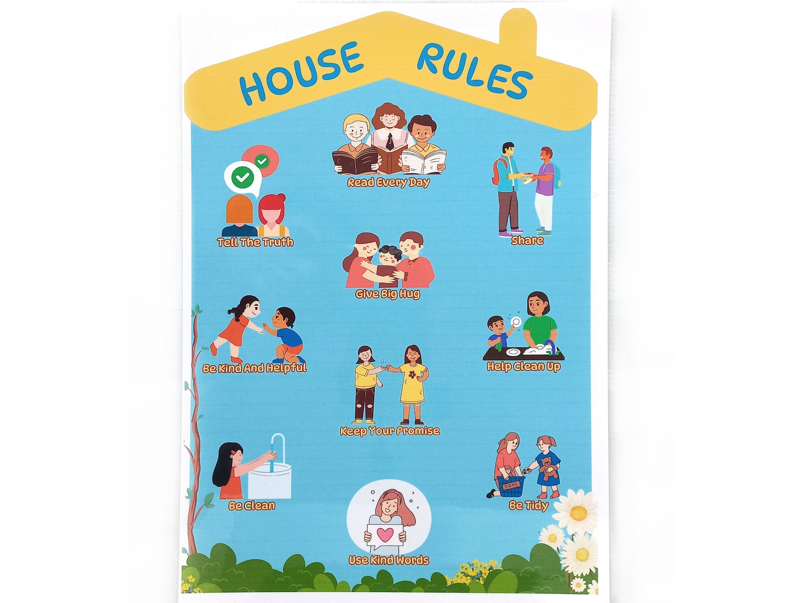 House Rules Visual Guide, Good Behaviour Chart A4, House Rules List for ...