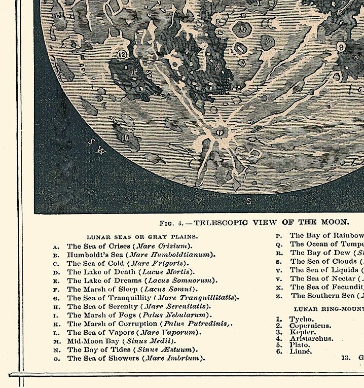 View of the Moon 1866, Vintage Moon Map, Antique Moon Print, Vintage ...