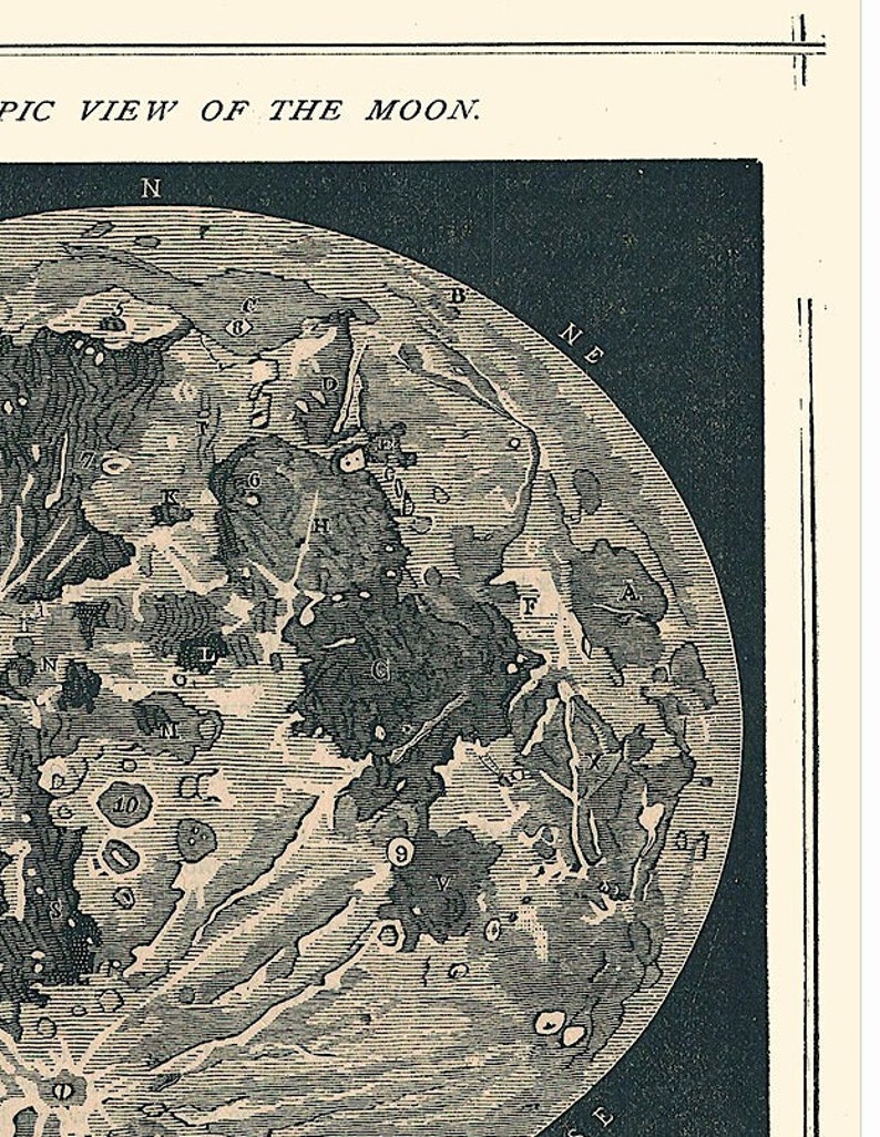 Vintage Moon Map Print: 1866 Antique Lunar Astronomy Poster - Etsy