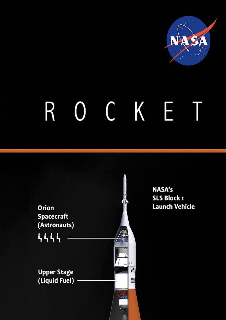 NASA Rocket Comparison Poster: Vintage Space Art Print - Etsy