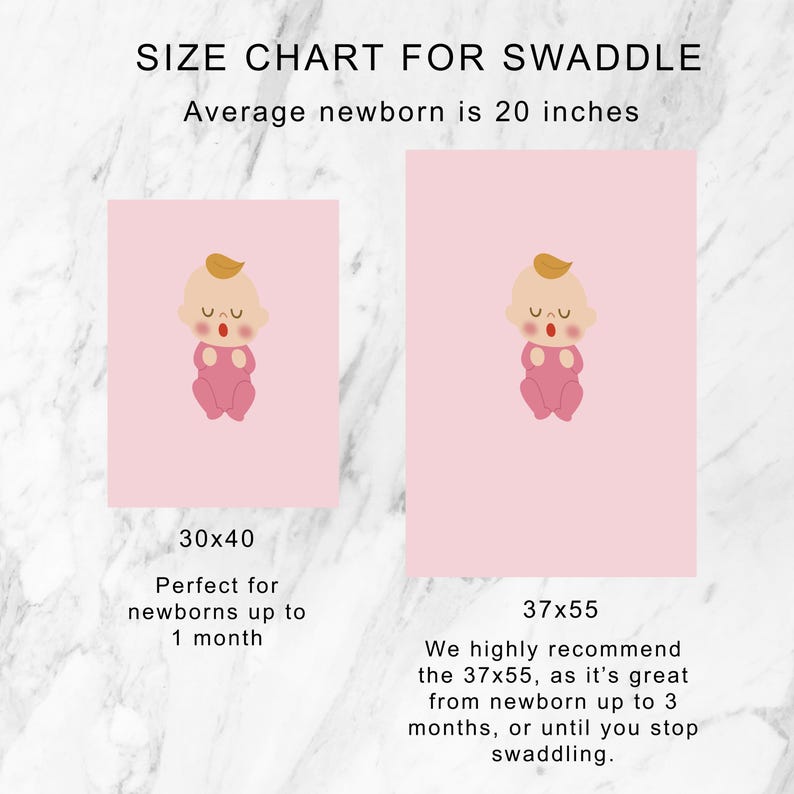 Personalized Custom Swaddle Set, Personalized Name Swaddle Blanket ...