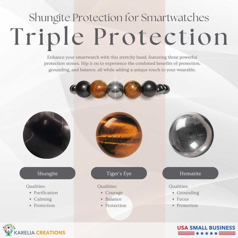 Triple Protection Smart Watch Band Charms Loops | Shungite Tigers Eye ...