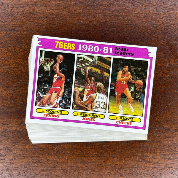 1981 Basketball Cards - Etsy