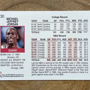 1991 Hoops, Michael Jordan 30, Basketball Card - Etsy