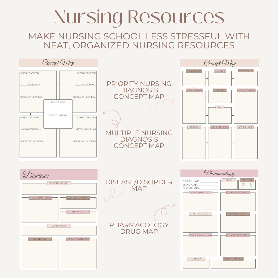 Nursing School Planner | Nursing School Templates | Nursing School ...