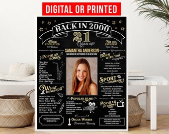 2000 Birthday Poster | Etsy