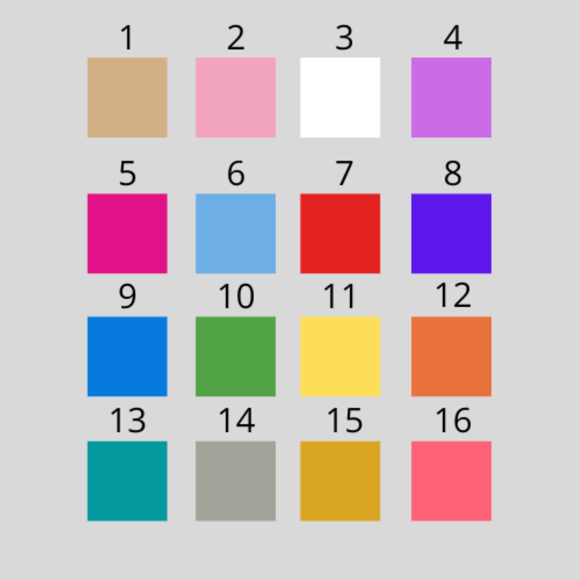 Middle School Memories Middle School Journal Middle School - Etsy