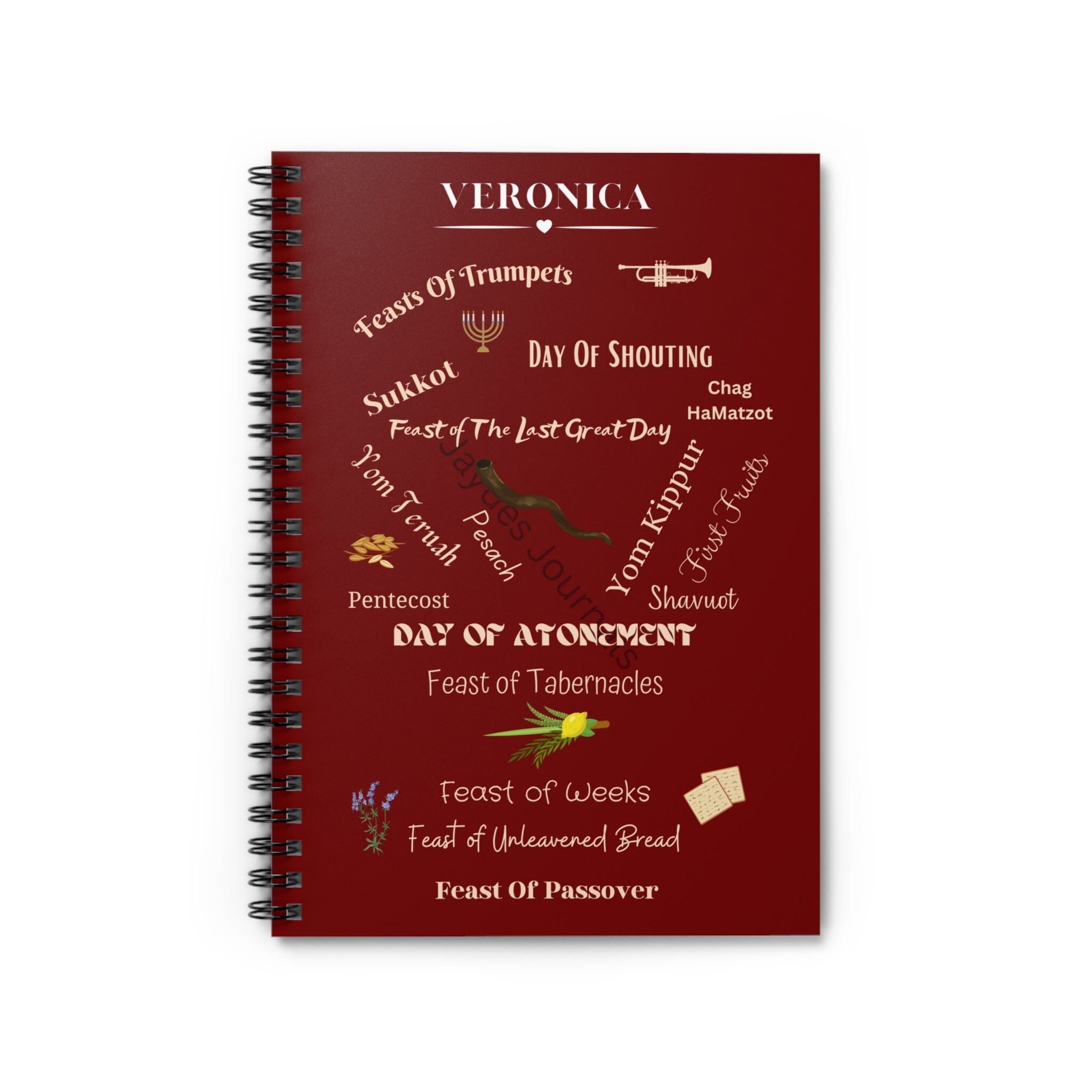 Biblical Feasts, Feast of Tabernacles, Fall Feasts, Rosh Hashanah Gift ...