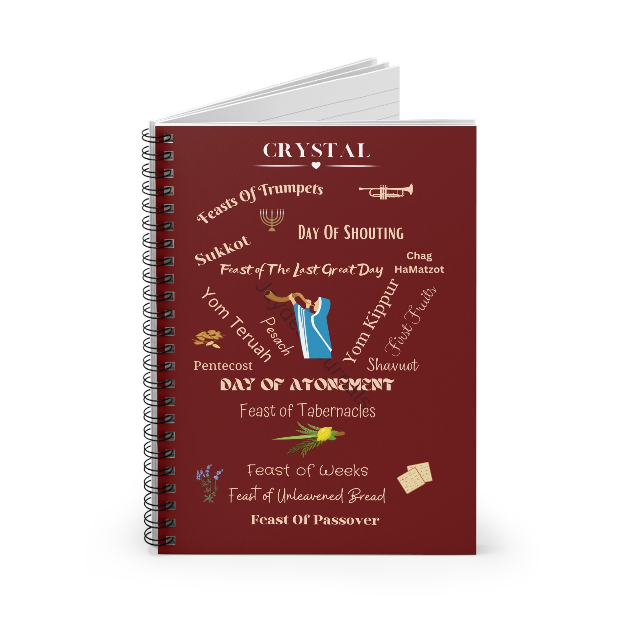 Biblical Feasts, Feast of Tabernacles, Fall Feasts, Rosh Hashanah Gift ...